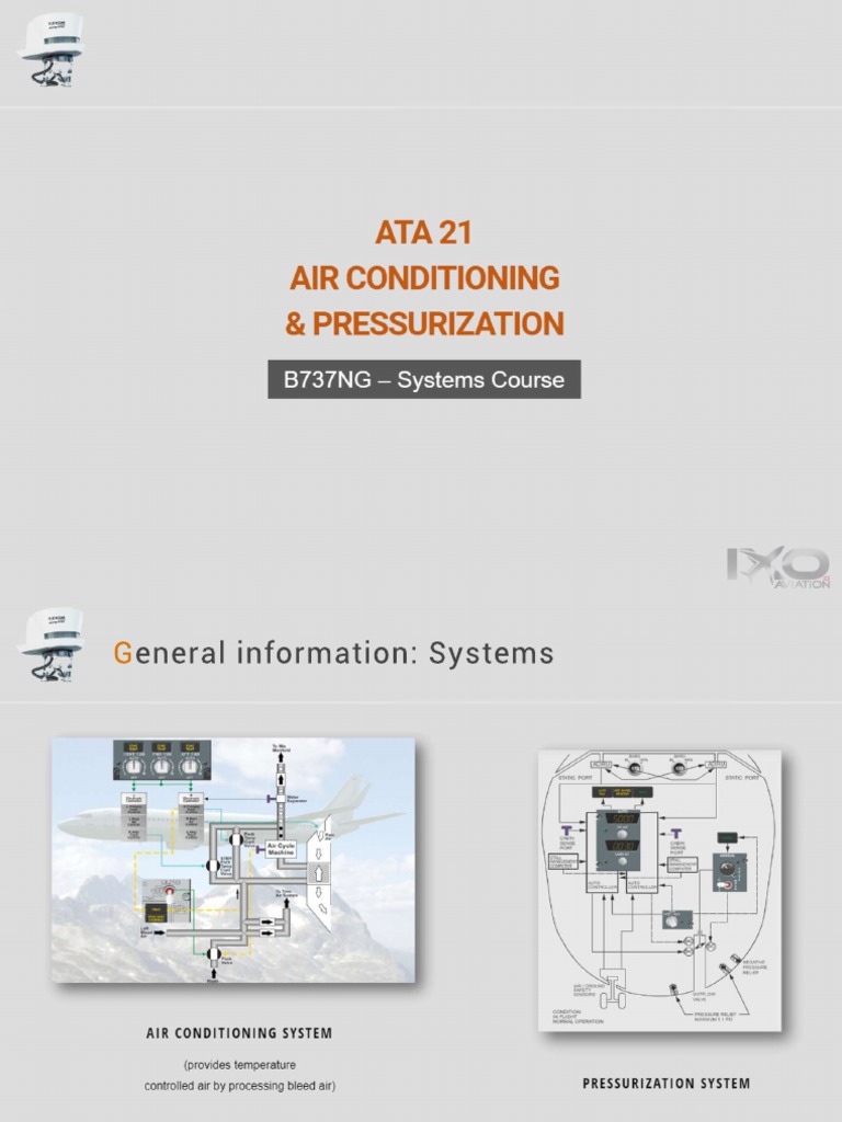 boeing-737-ata-21-air-conditioning-pressurization-for-b737-pilot ...