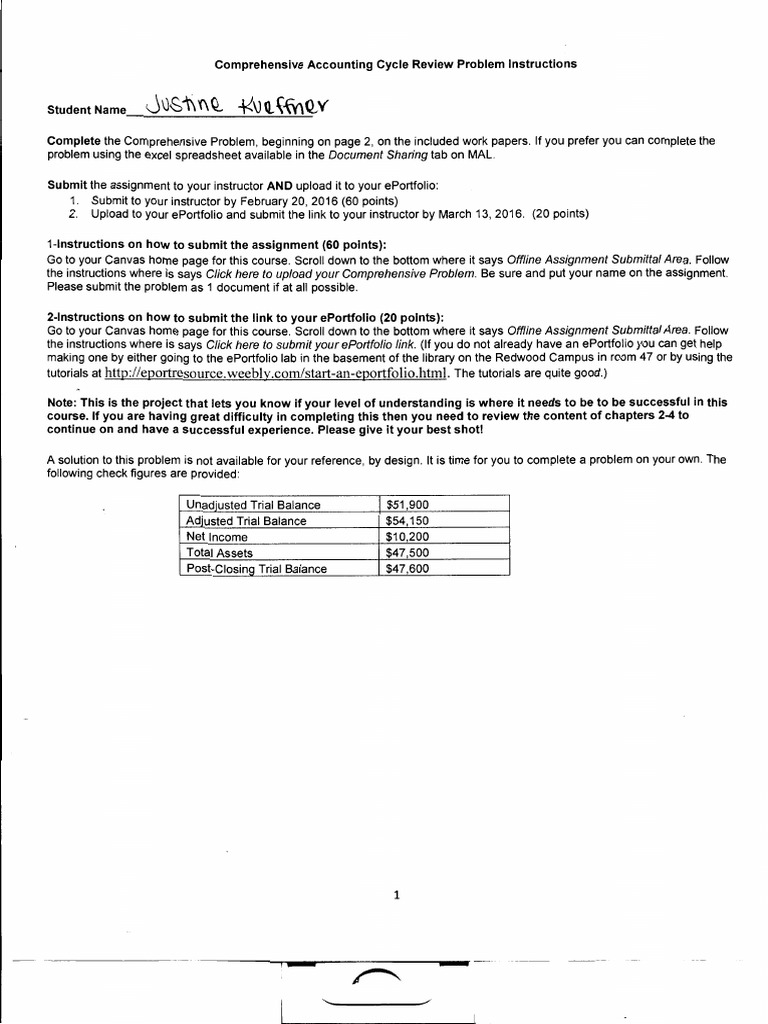 Comprehensive Accounting Cycle Problem | PDF | Debits And Credits ...