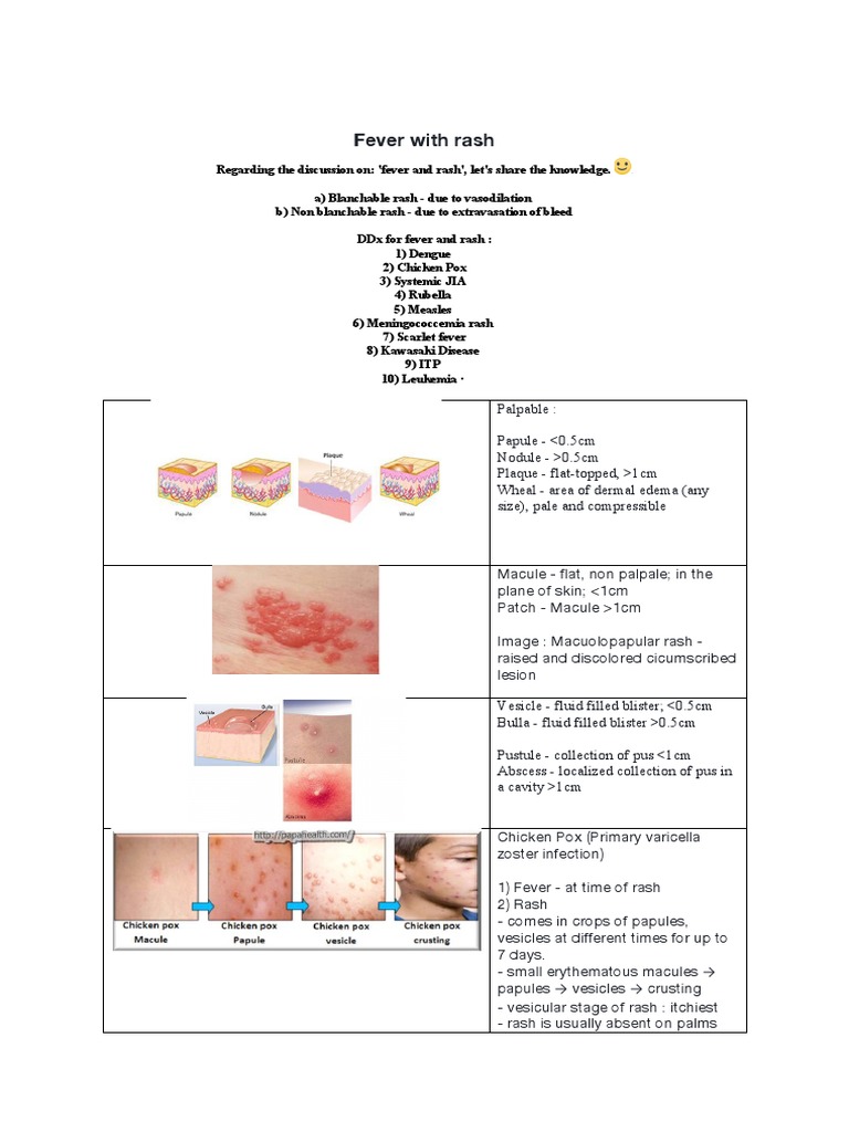 Fever With Rash in Table Form. | PDF | Epidemiology | Microbiology