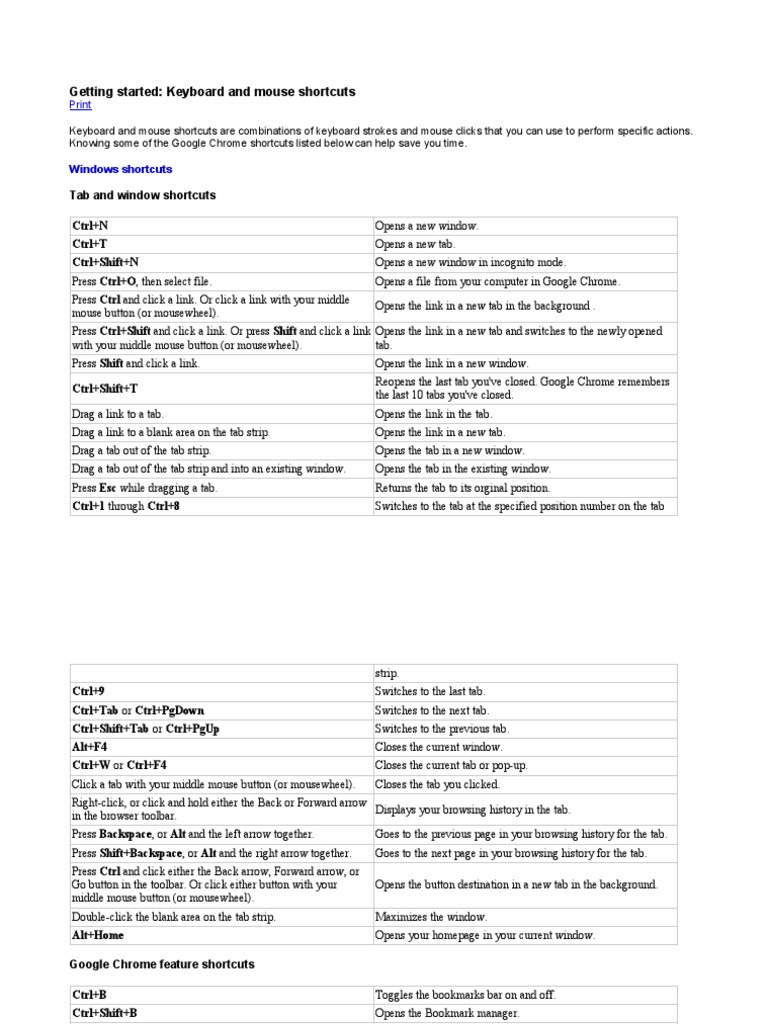 Getting Started: Keyboard and Mouse Shortcuts: Tab and Window Shortcuts ... Getting Started: Keyboard and Mouse Shortcuts: Tab and Window Shortcuts ...