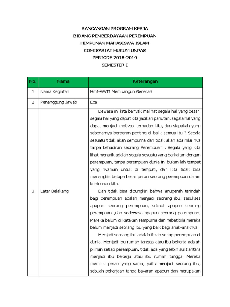 Rancangan Program Kerja | PDF