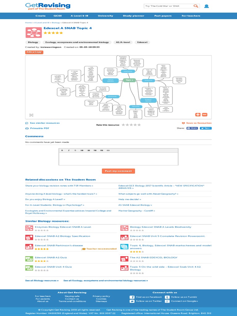 Edexcel A SNAB Topic 4 - Mindmap in A Level and IB Biology PDF | PDF ...