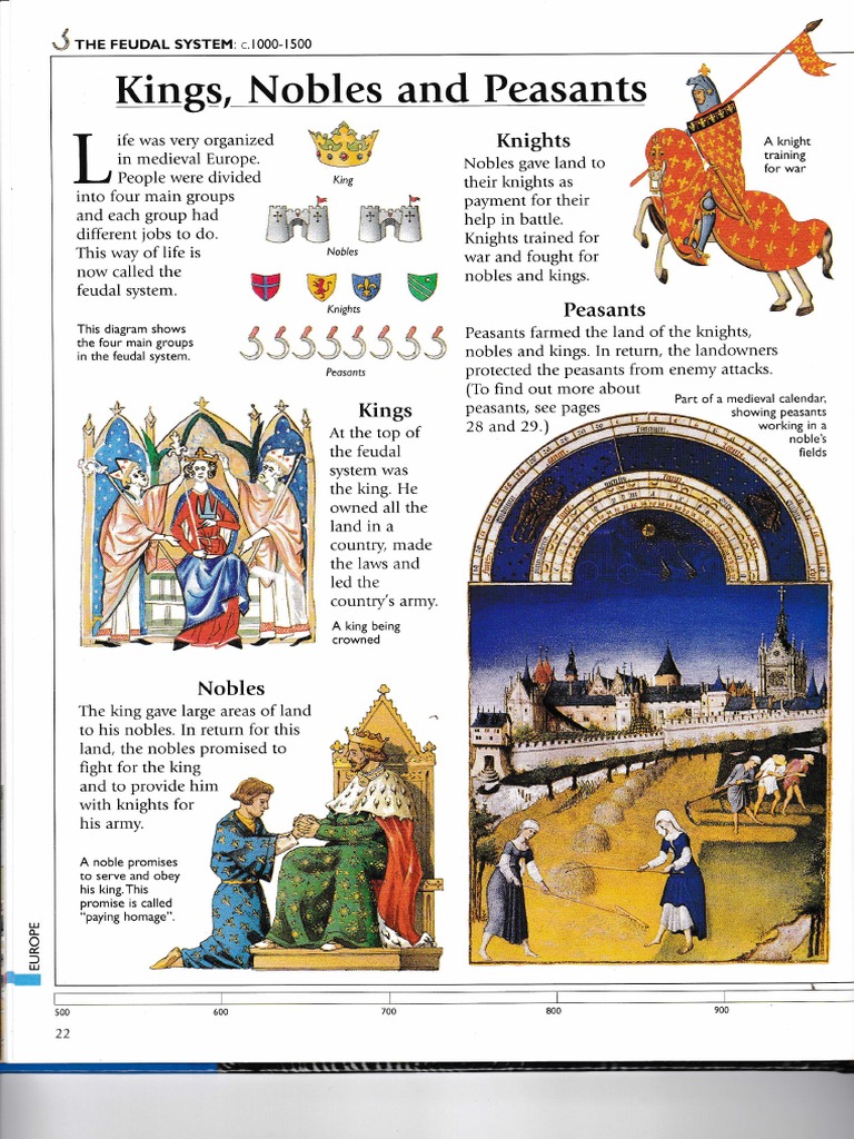 06history6 Kings Nobles and Peasants | PDF | Baron | Knight