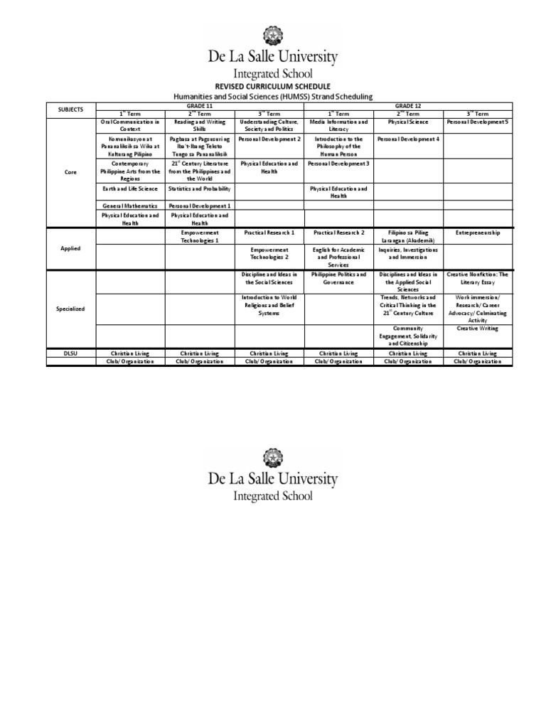Humanities and Social Sciences (HUMSS) Strand Scheduling: Revised ...