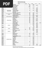 QW-352 QW-353 QW-354 (Note (2) ) QW-355 QW-356 QW-357 (Note (1) ) | PDF ...