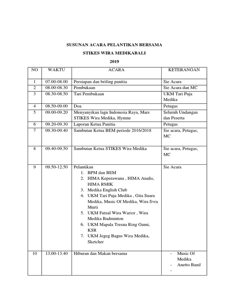 Susunan Acara Pelantikan | PDF
