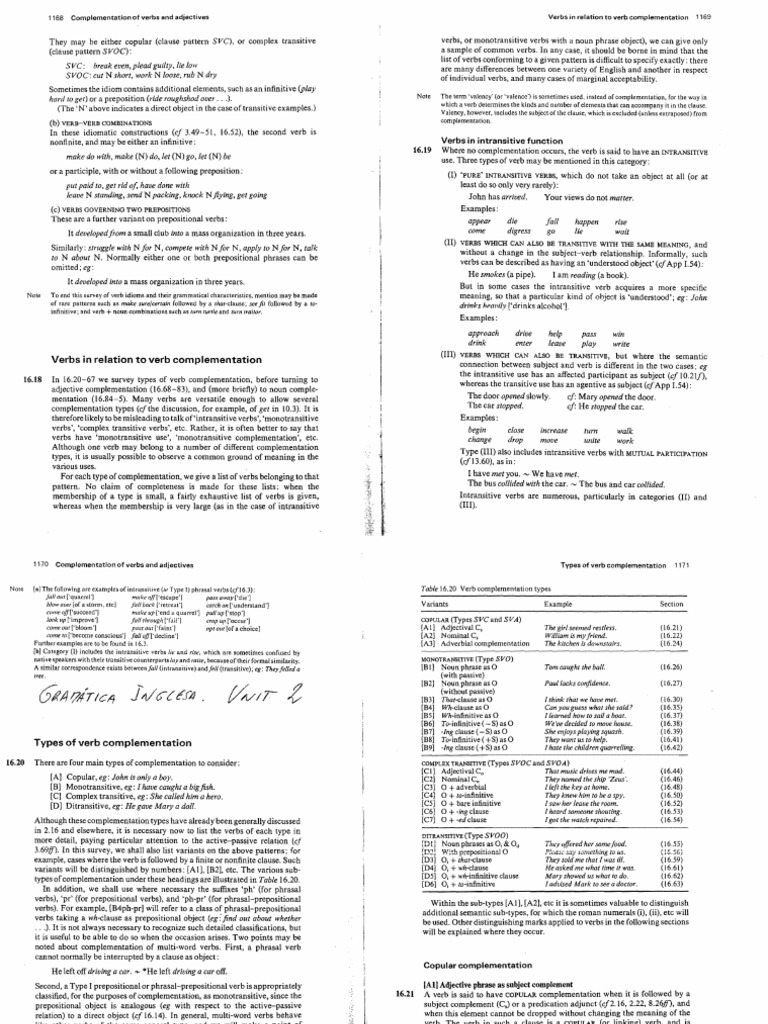 Verb and Adjective Complementation | PDF | Verb | Preposition And Postposition