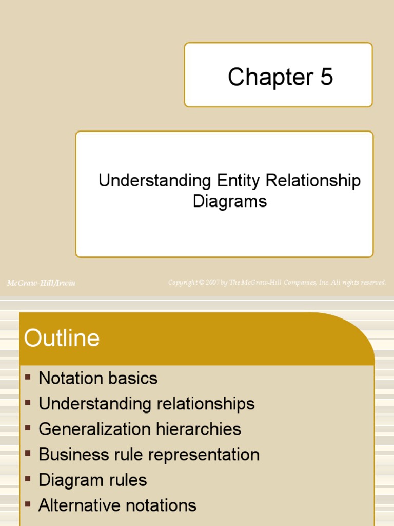 Understanding Entity Relationship Diagrams | PDF | Financial Economics ...