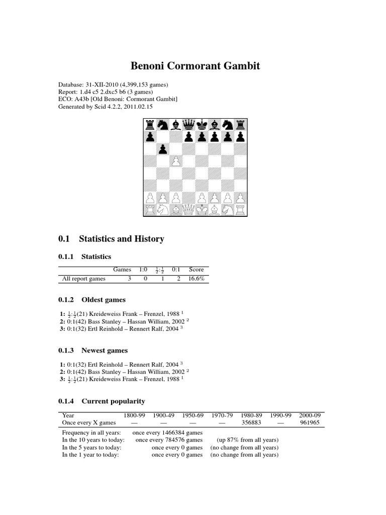 Benoni Cormorant Gambit | PDF | Game Theory | Games Of Mental Skill