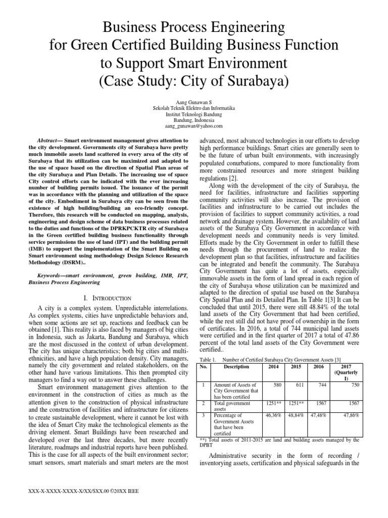 Paper RPB Aang English | PDF | Business Process | Ecology