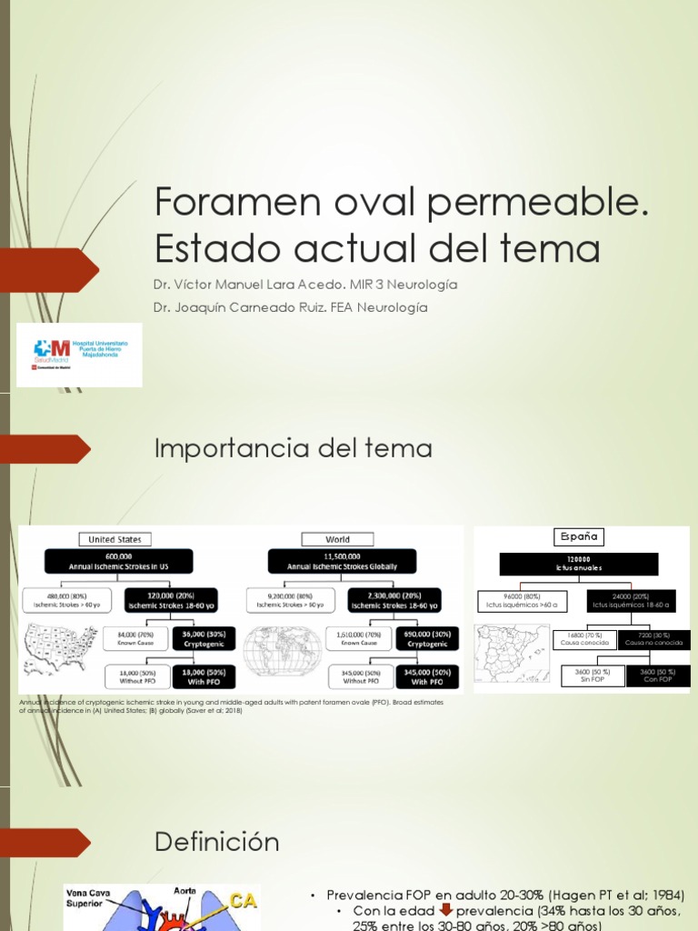 Presentacion FOP | PDF | Carrera | Especialidades Medicas