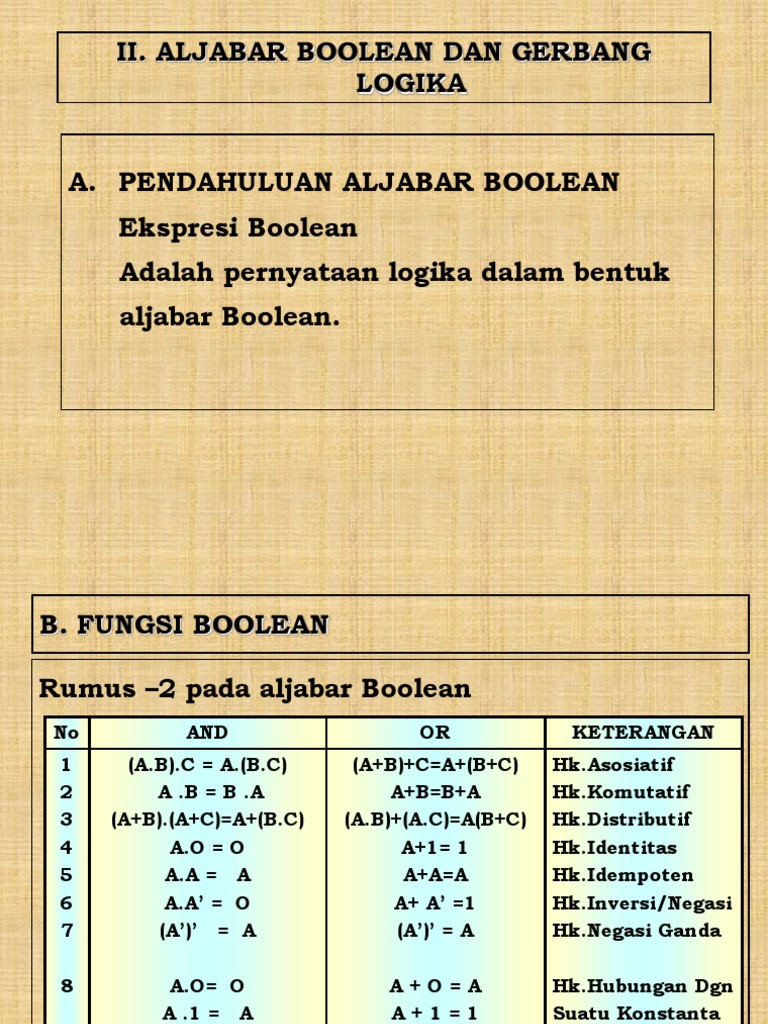Aljabar Boolean Dan Gerbang Logika | PDF