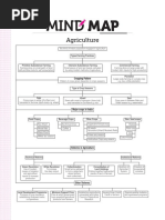50 Ms Excel Assignments PDF for Practice Free Download (1) | PDF ...