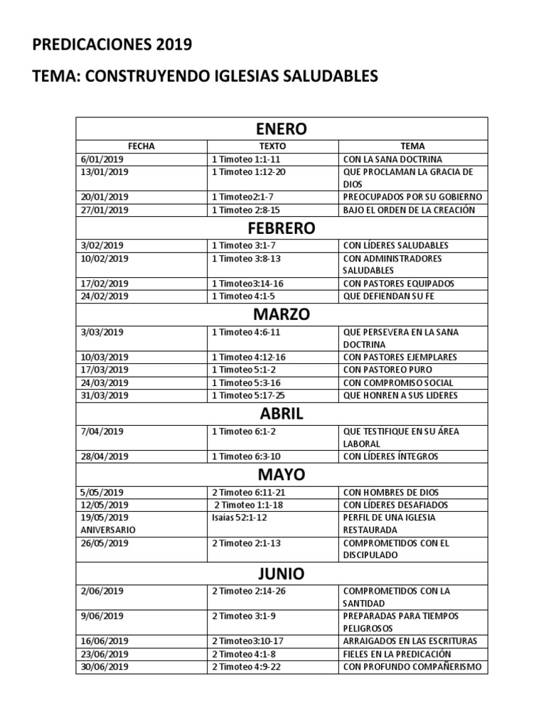 Predicaciones 2019 Tema: Construyendo Iglesias Saludables Enero ...