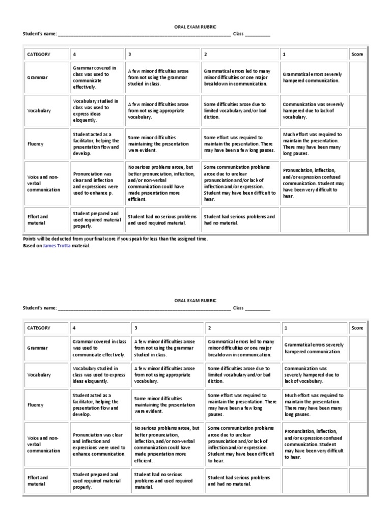 Oral Exam Rubric | PDF