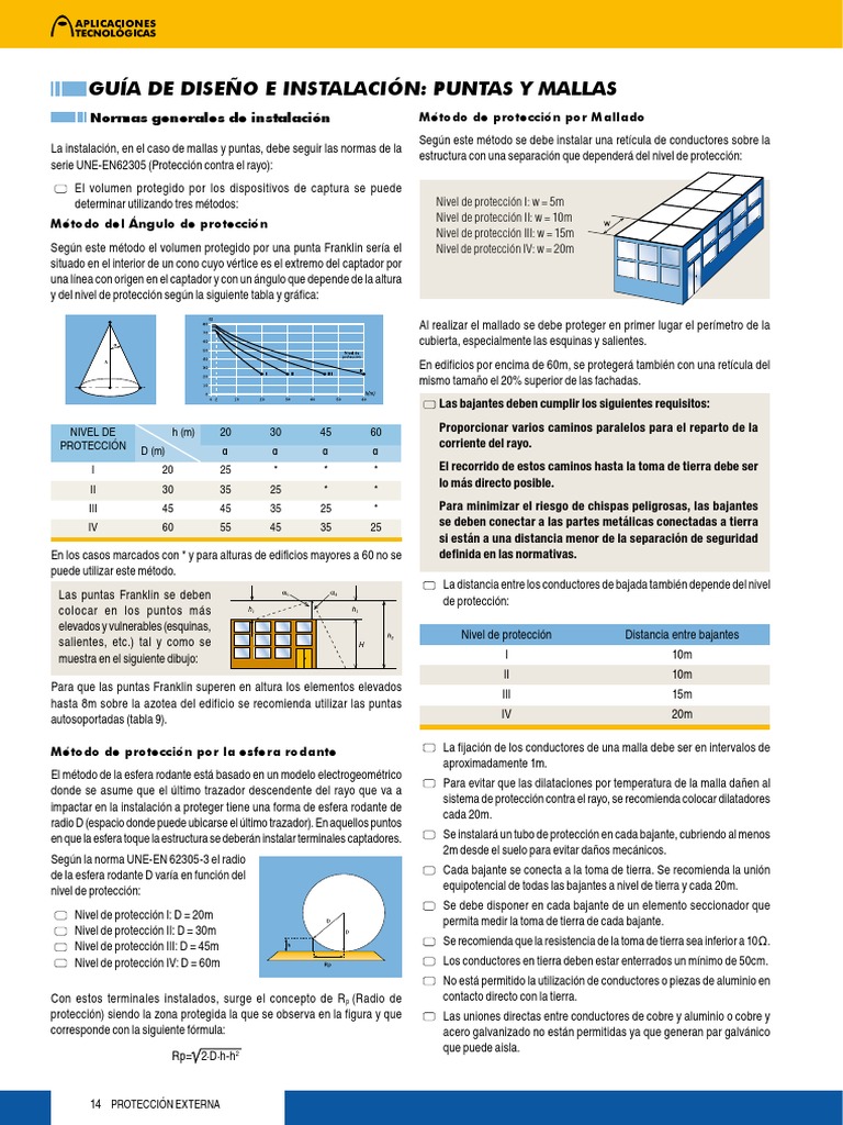 Puntas Franklin y Mallas | PDF | Aluminio | Acero