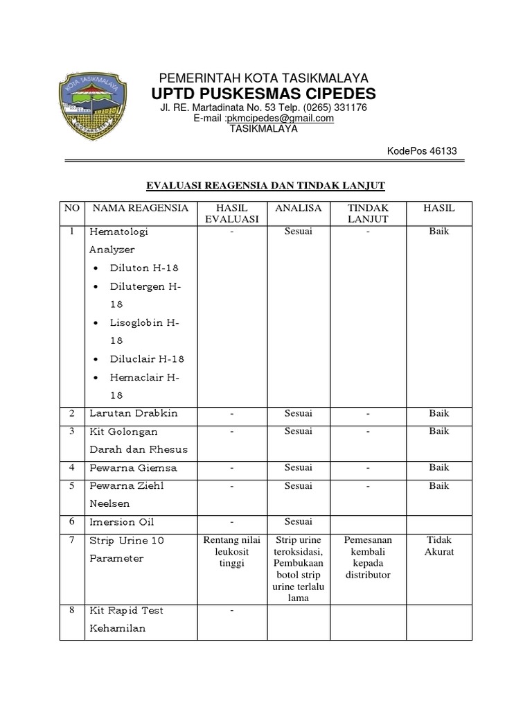8.1.5.d.tindak Lanjut Hasil Evaluasi Reagensia Fix | PDF 8.1.5.d.tindak Lanjut Hasil Evaluasi Reagensia Fix | PDF