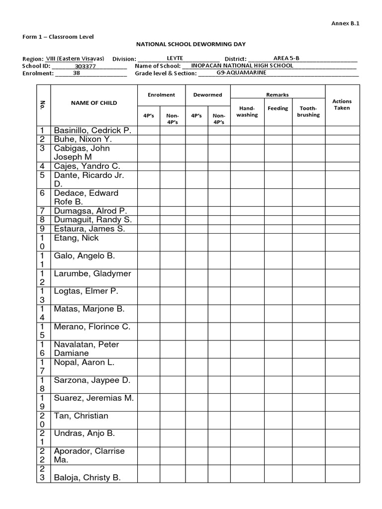 Deworming Forms 1 and 2 | PDF