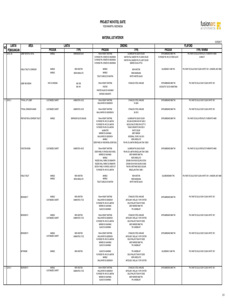 Material List Interior r1 | PDF | Art Materials | Architectural Elements