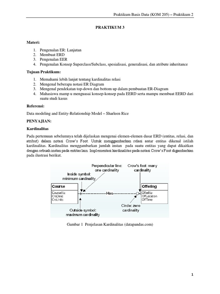 LKP3 - Basis Data ERD Lanjutan | PDF
