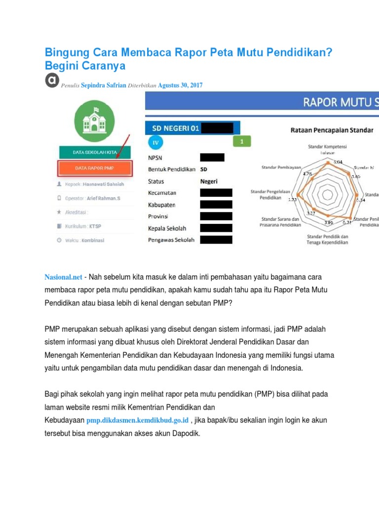 Bingung Cara Membaca Rapor Peta Mutu Pendidikan | PDF