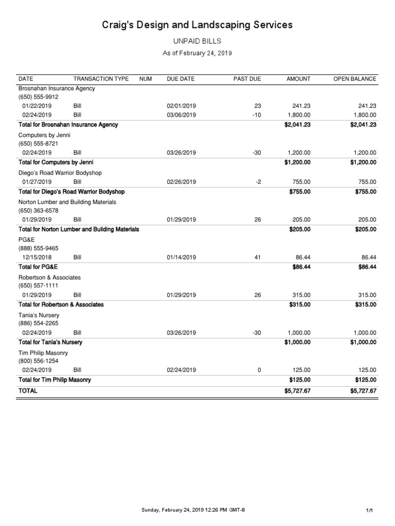 Craig's Design and Landscaping Services: Unpaid Bills | PDF | Business