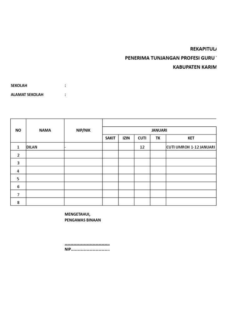 Contoh Rekap Absen TPG Triwulan I (Januari-Maret) Tahun 2019 | PDF