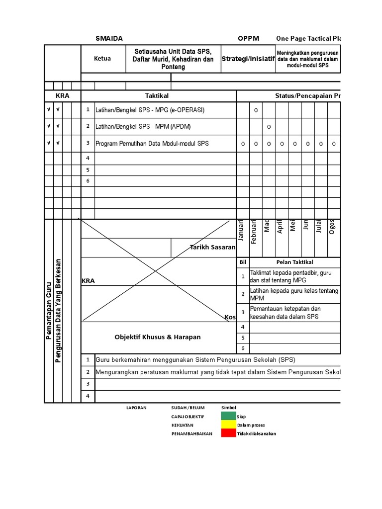 Oppm Unit Data Sps 2019 Smaida | PDF