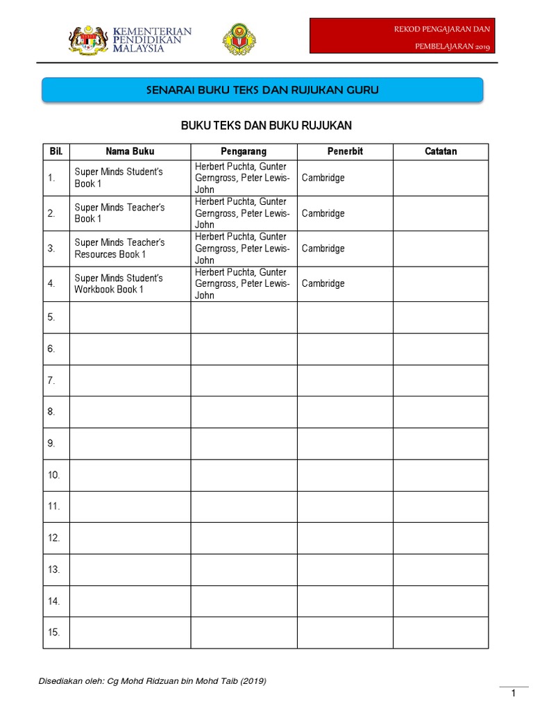 Senarai Buku Rujukan | PDF