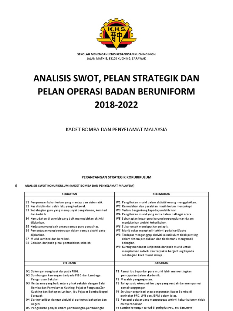 Pelan Strategik Dan Pelan Operasi Kadet Bomba Kuching High | PDF