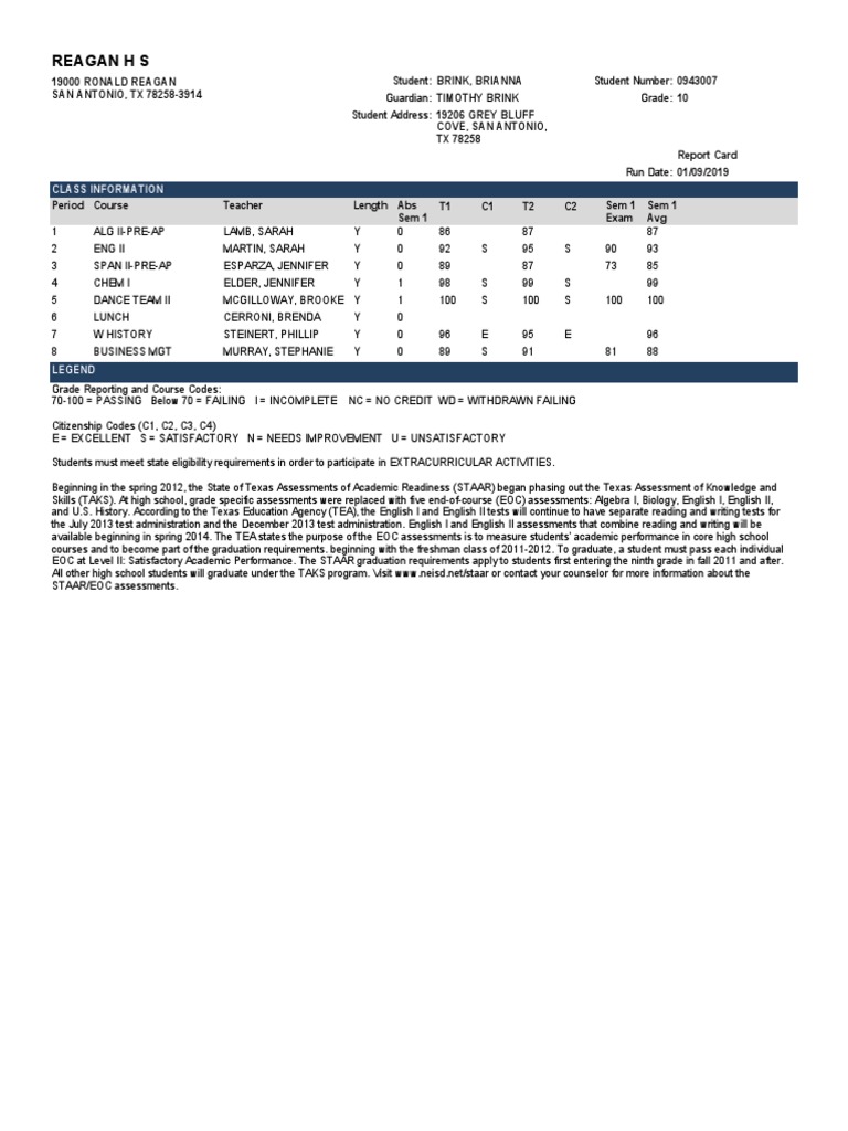 2nd Nine Week Report Card-2 | PDF | Qualifications | Schools