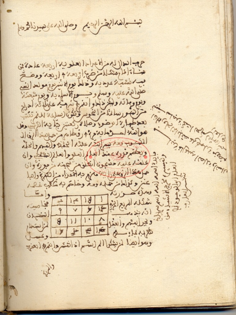 Dal Fi Asrar Harf Dal 1 PDF | PDF