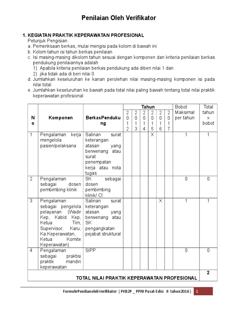 Contoh Berkas Re Registrasi STR Perawat | PDF