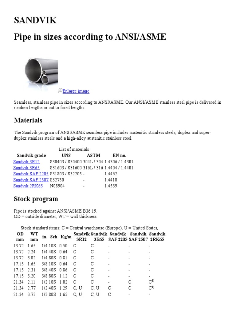 Sandvik Pipe | PDF | Pipe (Fluid Conveyance) | Building Engineering