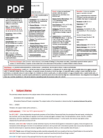 Contracts Cheat Sheet | PDF | Offer And Acceptance | Law And Economics