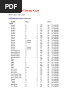 Cdid Car List | PDF | Motor Vehicle | Cars Of Japan