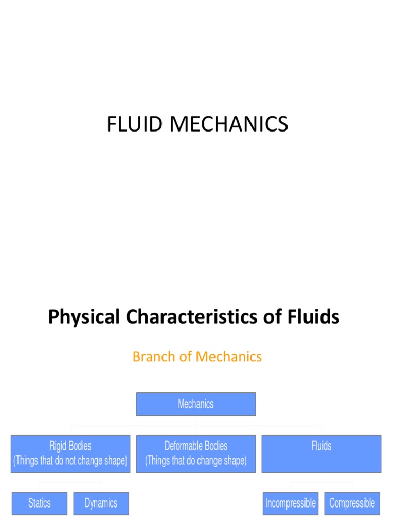 Unit 1 | PDF | Fluid Dynamics | Viscosity