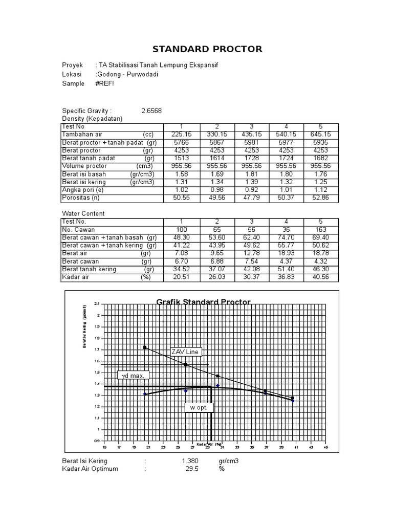 BJ Att Proctor | PDF | Scientific Observation | Data Collection
