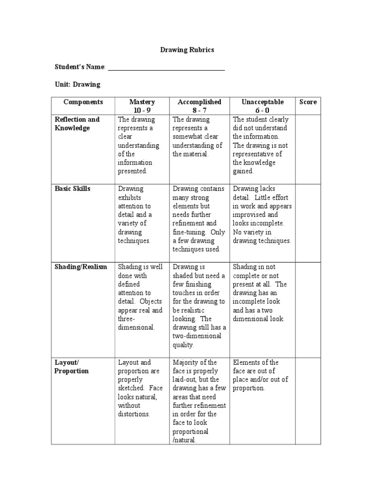 Drawing Rubrics General | PDF | Drawing | Psychology