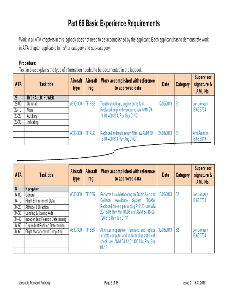 EASA Part 66 Logbook Guidelines | PDF | Aviation | Aerospace Engineering