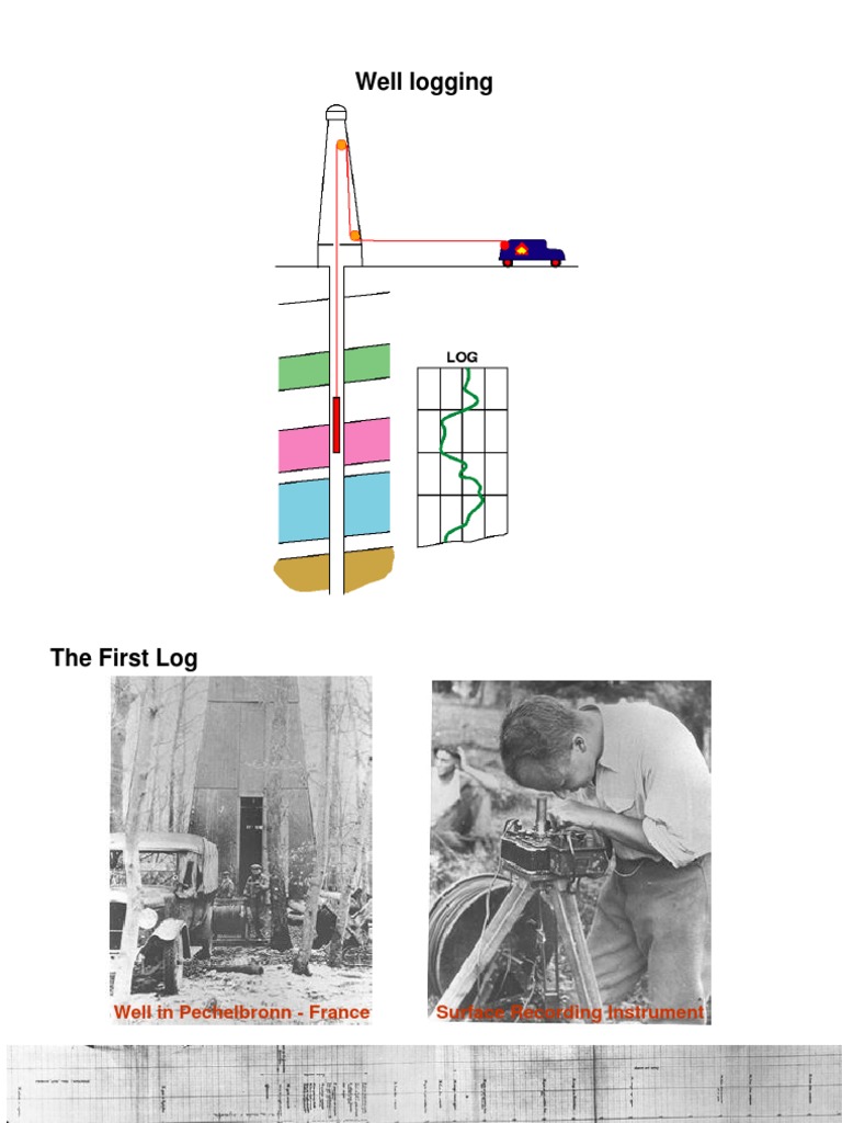 Wireline Logging | PDF | Geotechnical Engineering | Chemistry