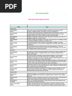 En9 070M55 | PDF