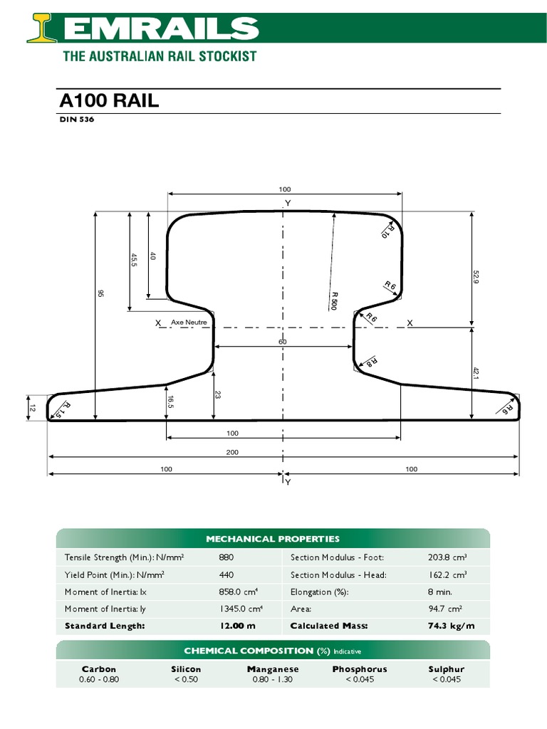 Rail A100 | PDF | Physical Sciences | Chemical Product Engineering