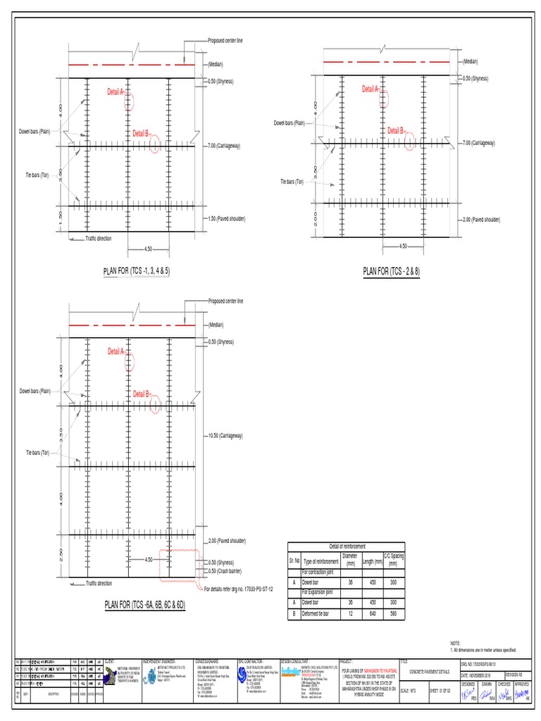 PLAN FOR (TCS - 1, 3, 4 & 5) Plan For (Tcs - 2 & 8) : Detail A Detail A ...