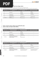 IEC 60757 Colour Abbreviations Guide | PDF