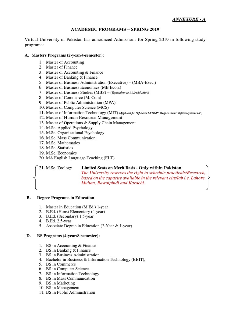 List of Academic Programs - SPRING 2019 --Annexure - 'a' | Postgraduate ...
