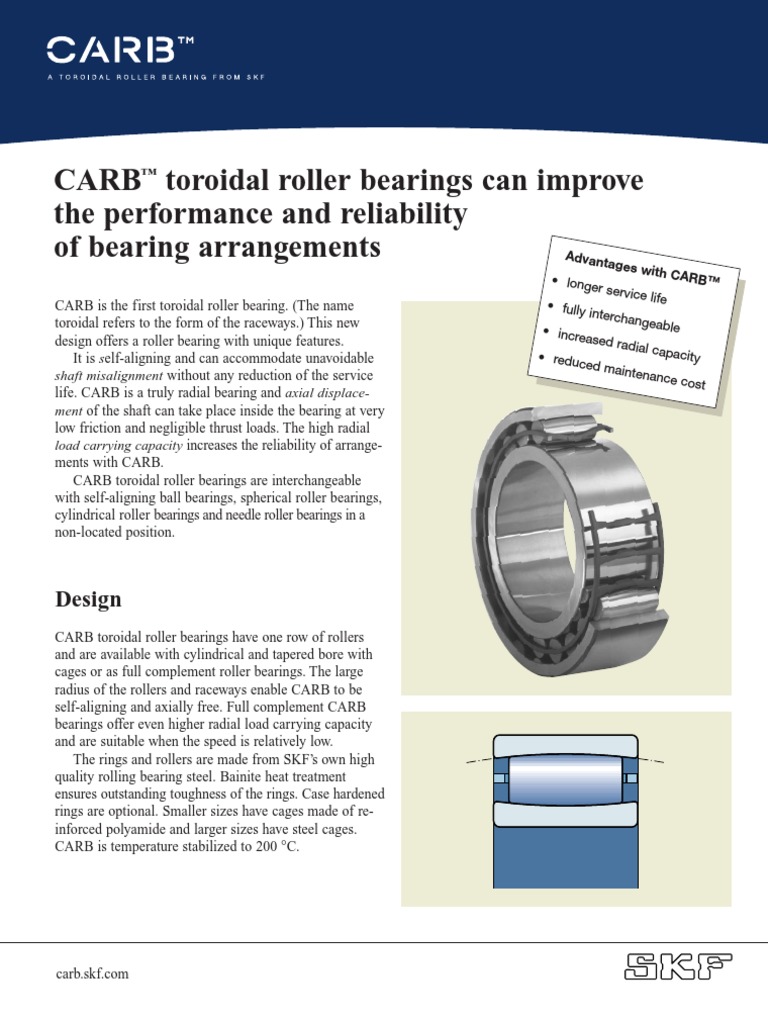 Carb Toroidal Roller Bearings Can Improve The Performance and ...
