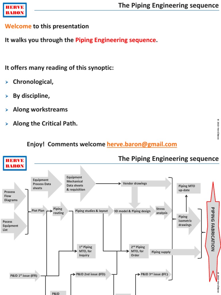 Engineeringoverallworkflow 150508193915 Lva1 App6892 PDF | PDF | Gas ...
