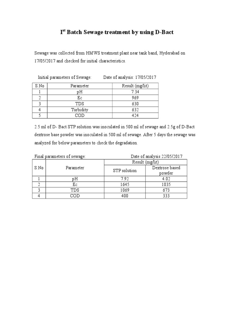 I Batch Sewage Treatment by Using D-Bact | PDF | Water Management ...