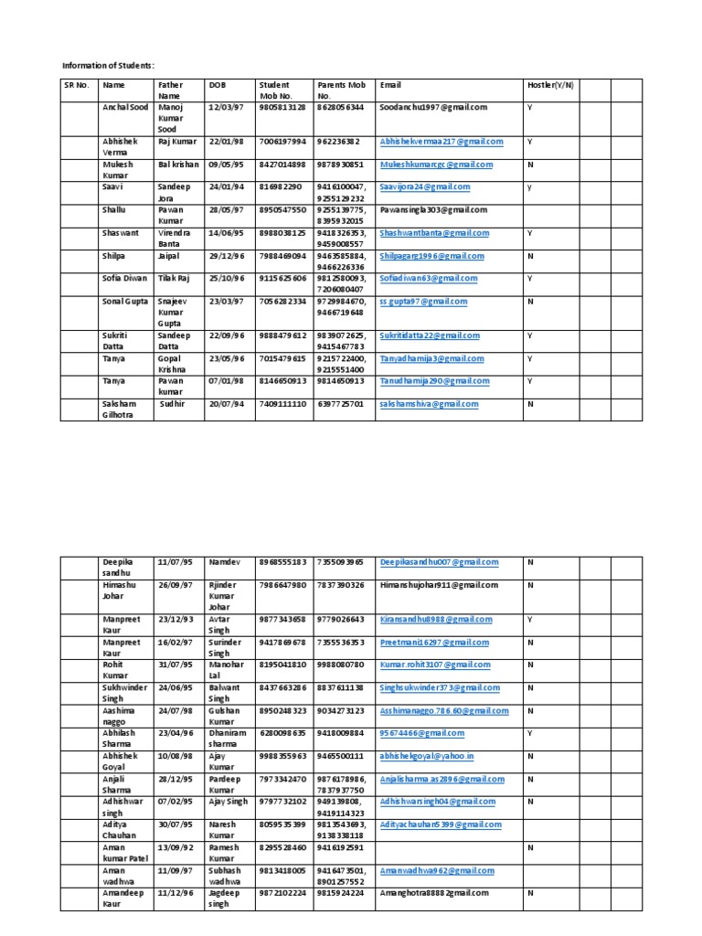 CC Information | PDF